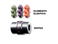 ACOMPLAMENTO DE ELÁSTICO - Copflex